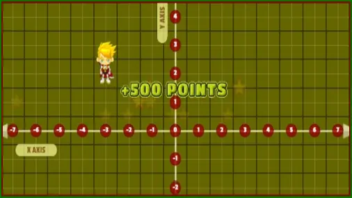 Fun Educational Coordinate Game For Kids